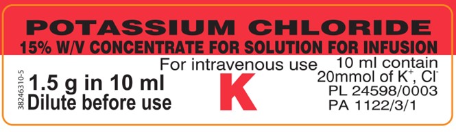 Importation of UK-Authorized Potassium Chloride 15% w/v Concentrate for Solution for Infusion ...
